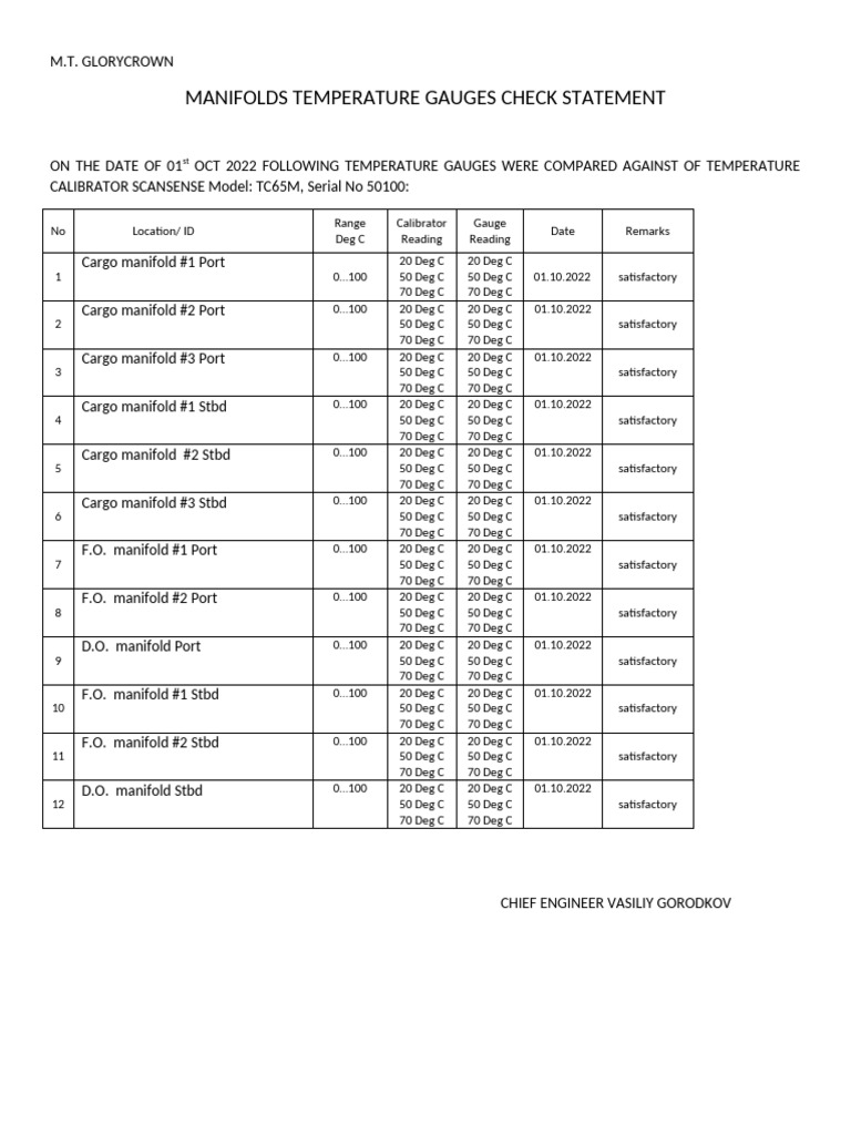 CARGO MANIFOLDS Temperature Gauges Check 2020 | PDF