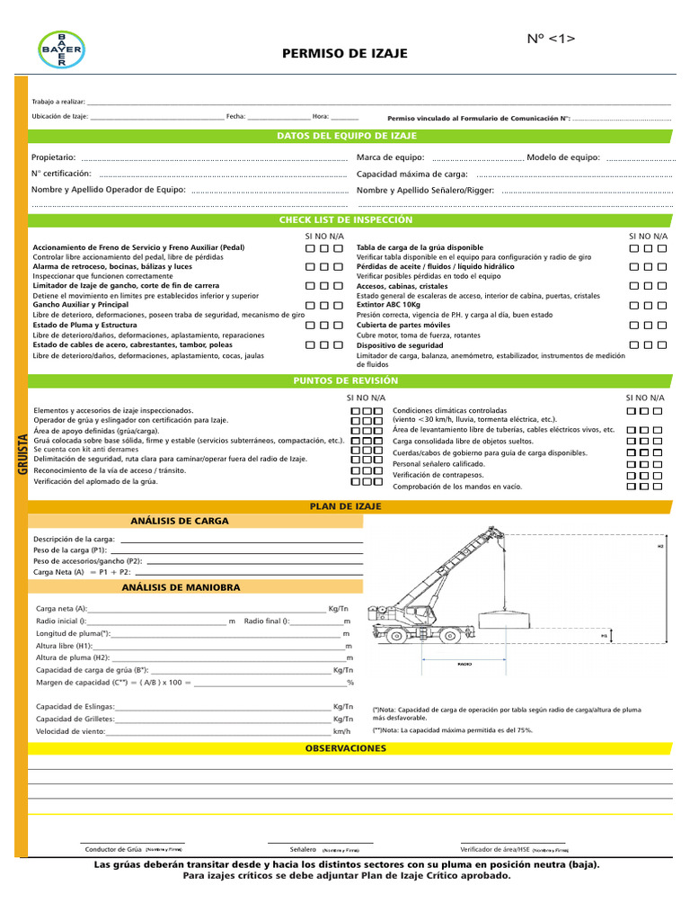 Permiso de Izaje | PDF