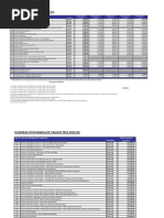 IBD and CBD Tanks in Boiler Systems | PDF | Chemical Engineering ...