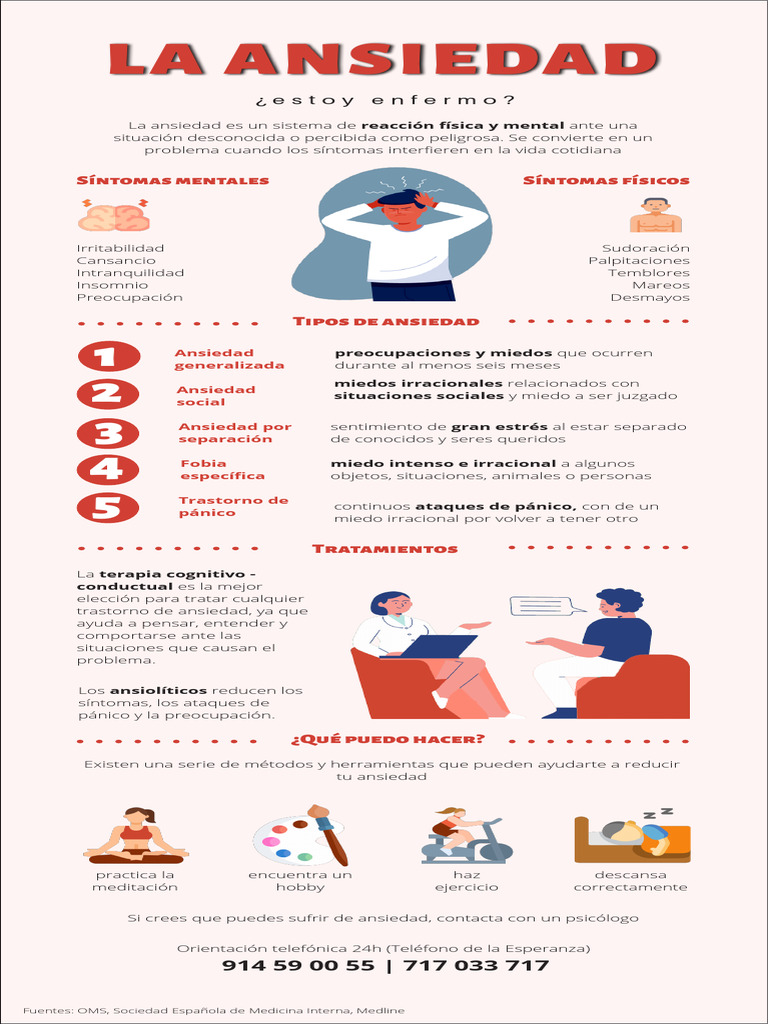 Infografia Final | PDF | Ansiedad | Fobia