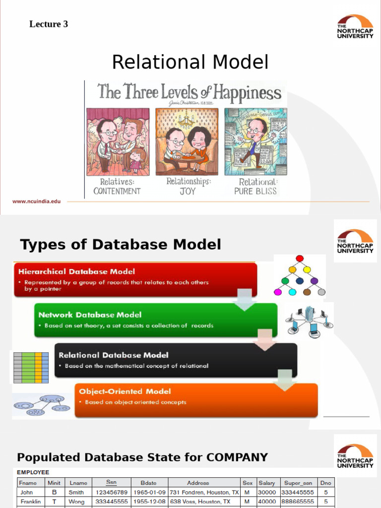 Lecture 3 - Relational Model | PDF | Relational Model | Information Technology Management