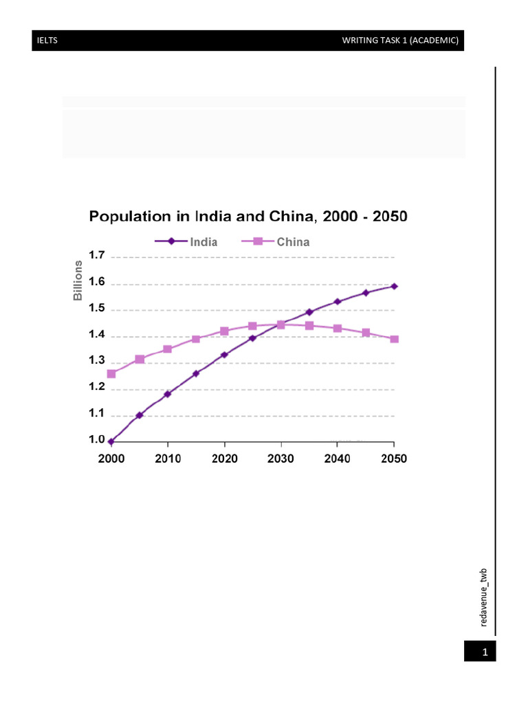 01-WT1-#136 Line Graph | PDF