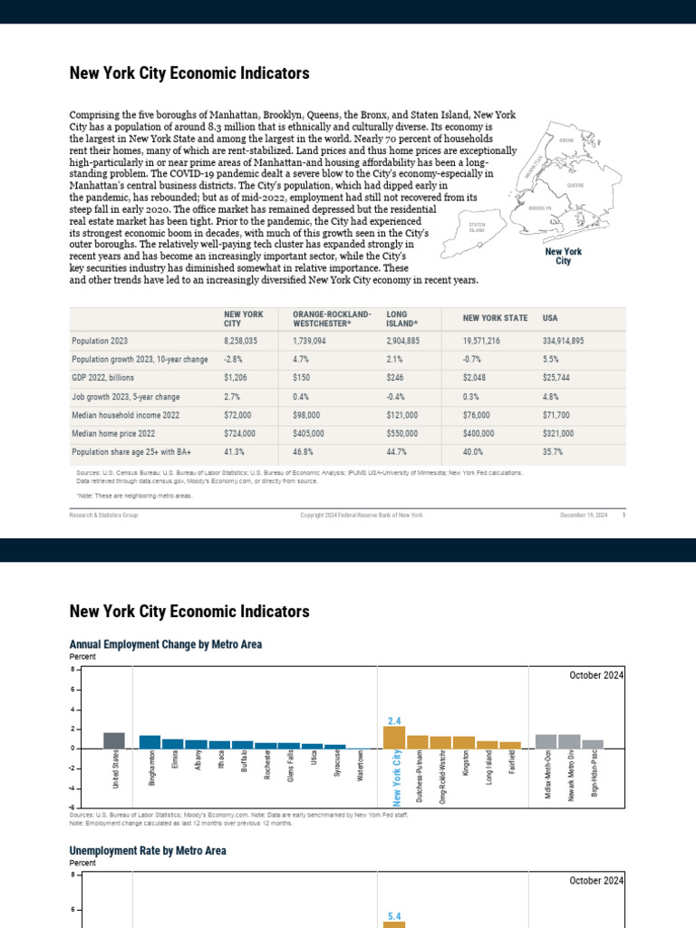 Regional_NYC | PDF | New York City | Manhattan