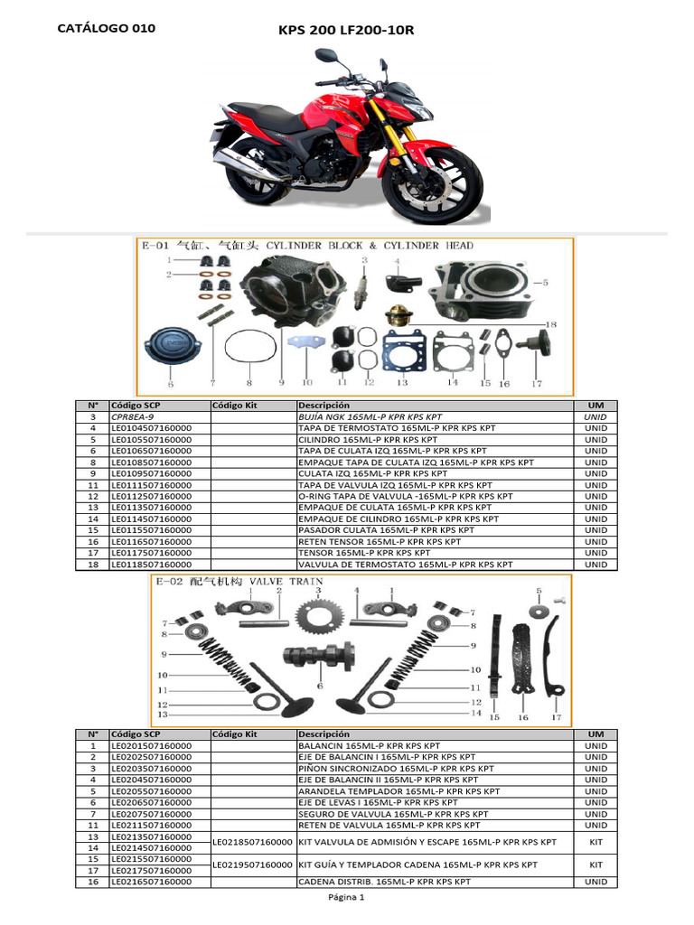Catálogo de Repuestos Lifan KPS 200 | PDF | Motores | Motor de ...