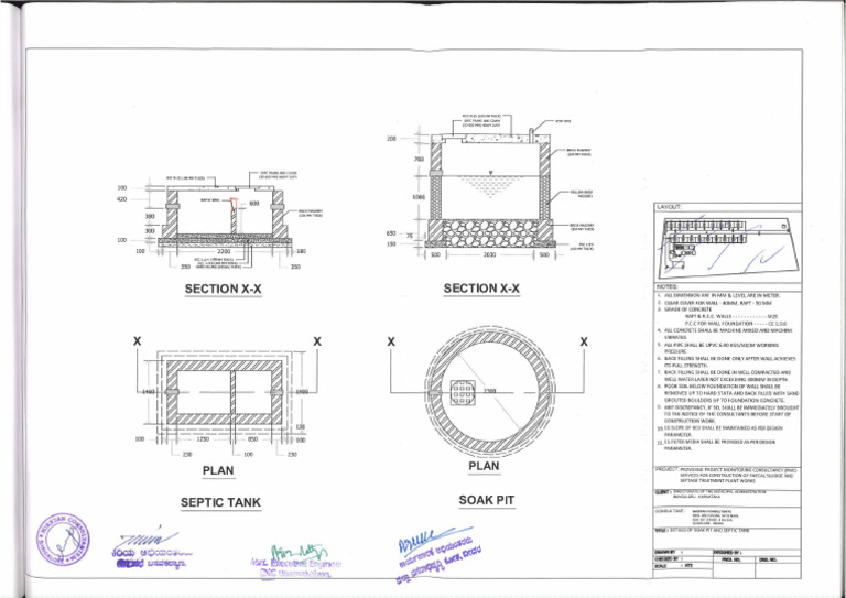 indicative basavakalyana dwg | PDF