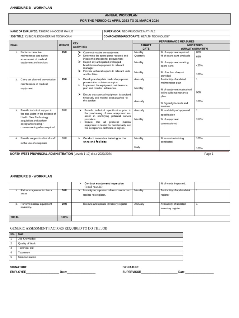 Work plan Mahlo 2024 | PDF