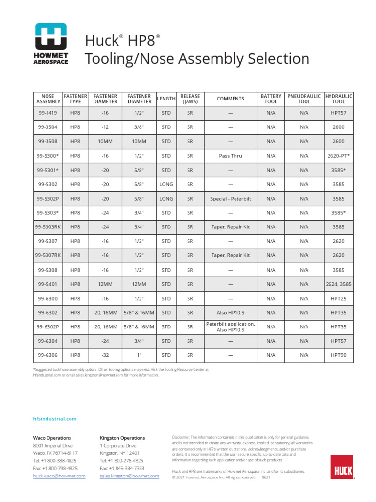 HP8 Nose Piece Selection Chart | PDF