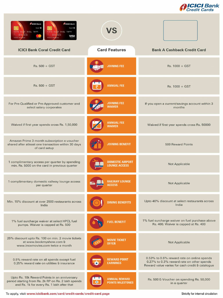 Bank A Product Comparison | PDF