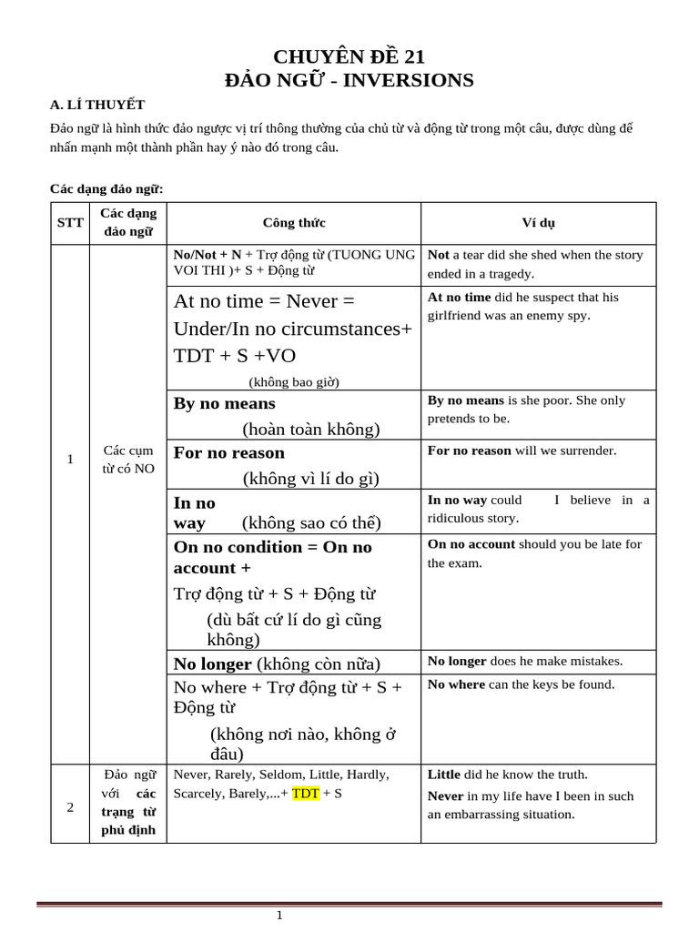 Review Dao Ngu | PDF