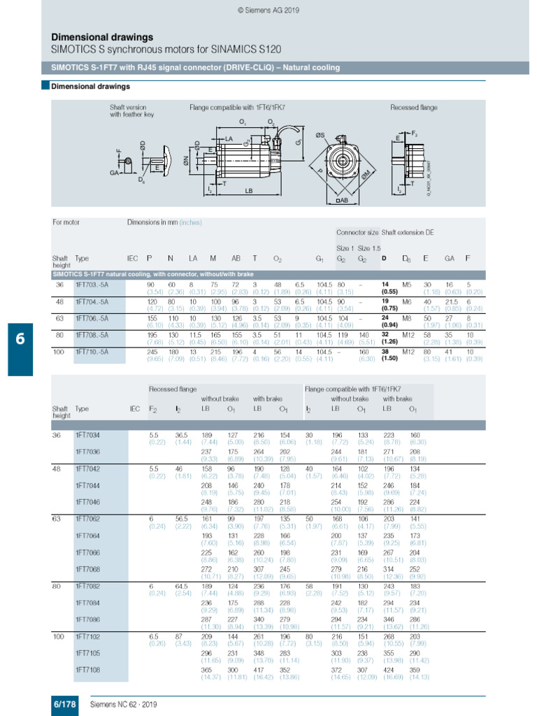 1FT7 Katalog | PDF