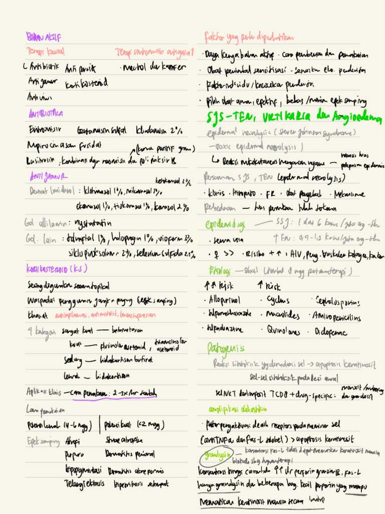 Angioedema, SJS, Urtikaria, Dermatitis | PDF