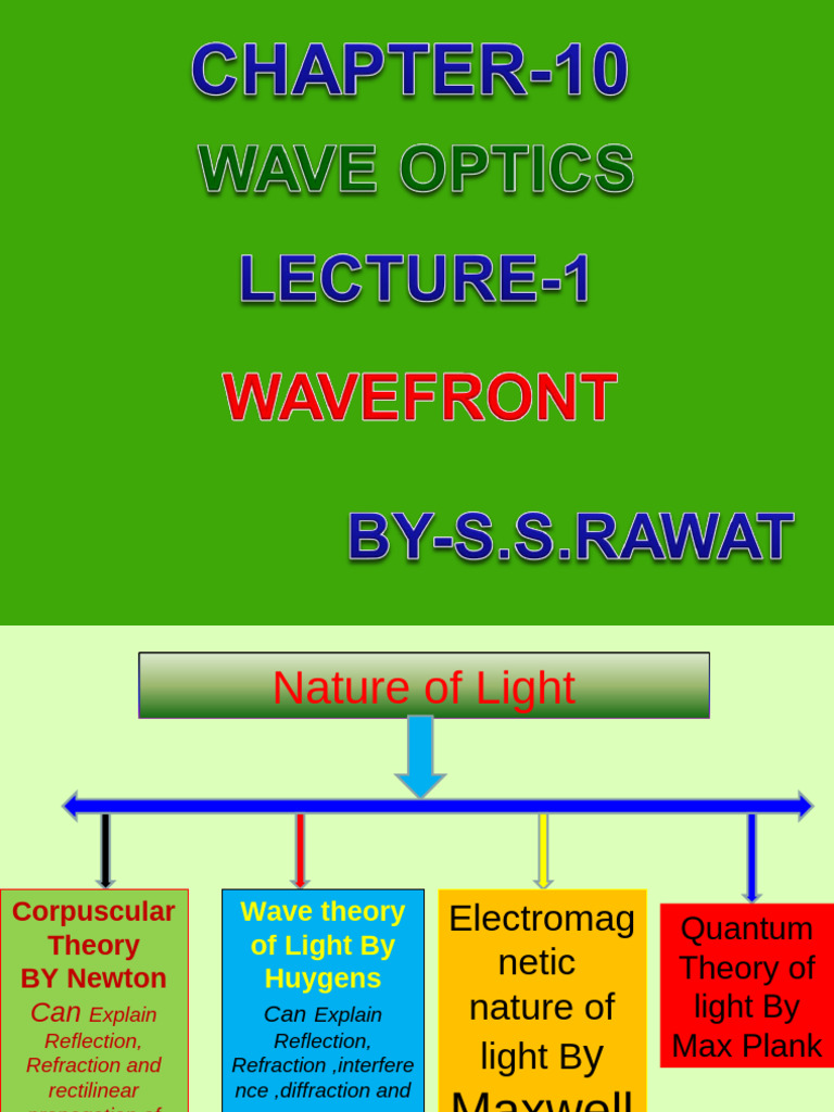 Advanced Light Theories | PDF | Waves | Reflection (Physics)