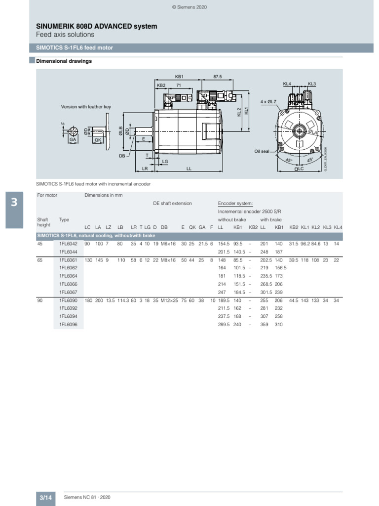 X-Osa Novi Motor | PDF