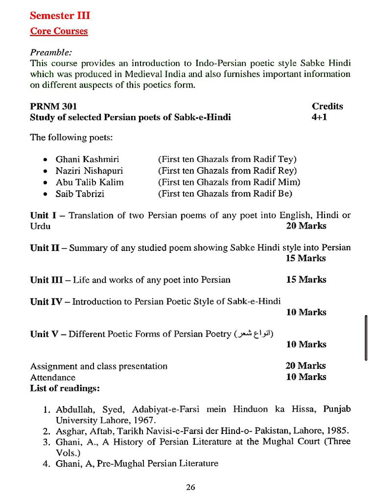 M.A 3rd Sem Syllabus | PDF