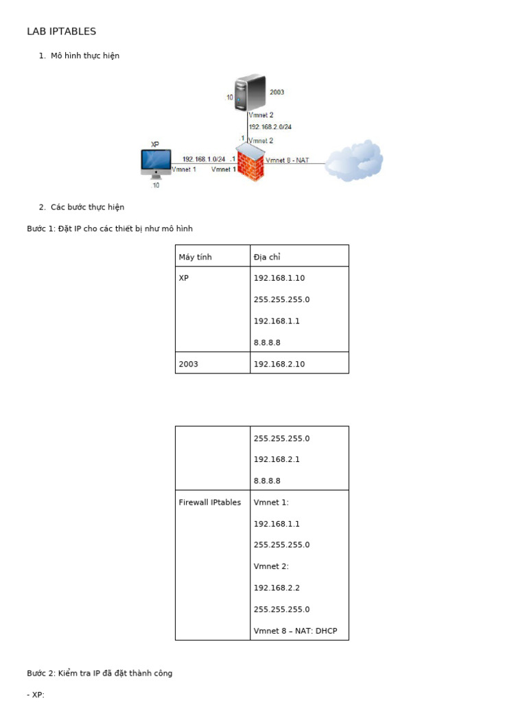 Lab IPtables | PDF