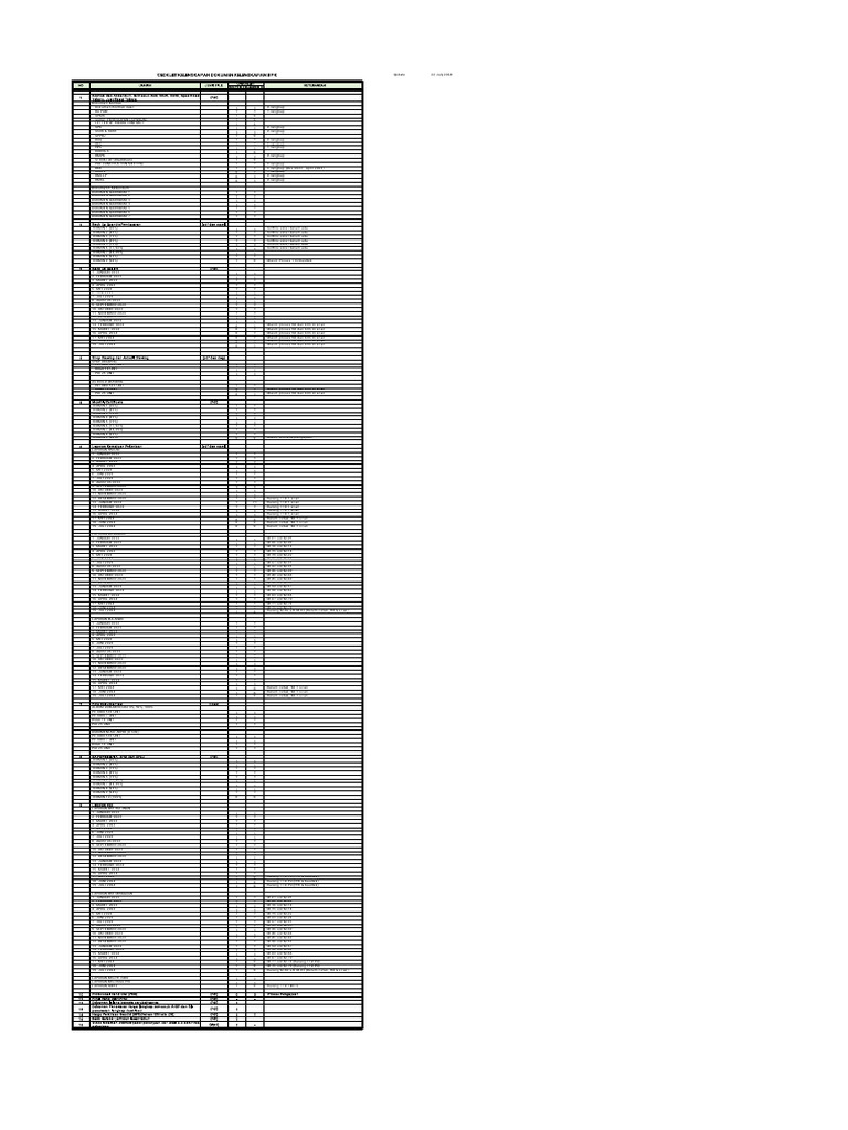 CHECKLIST KELENGKAPAN DOKUMEN HUNTAP 2C | PDF