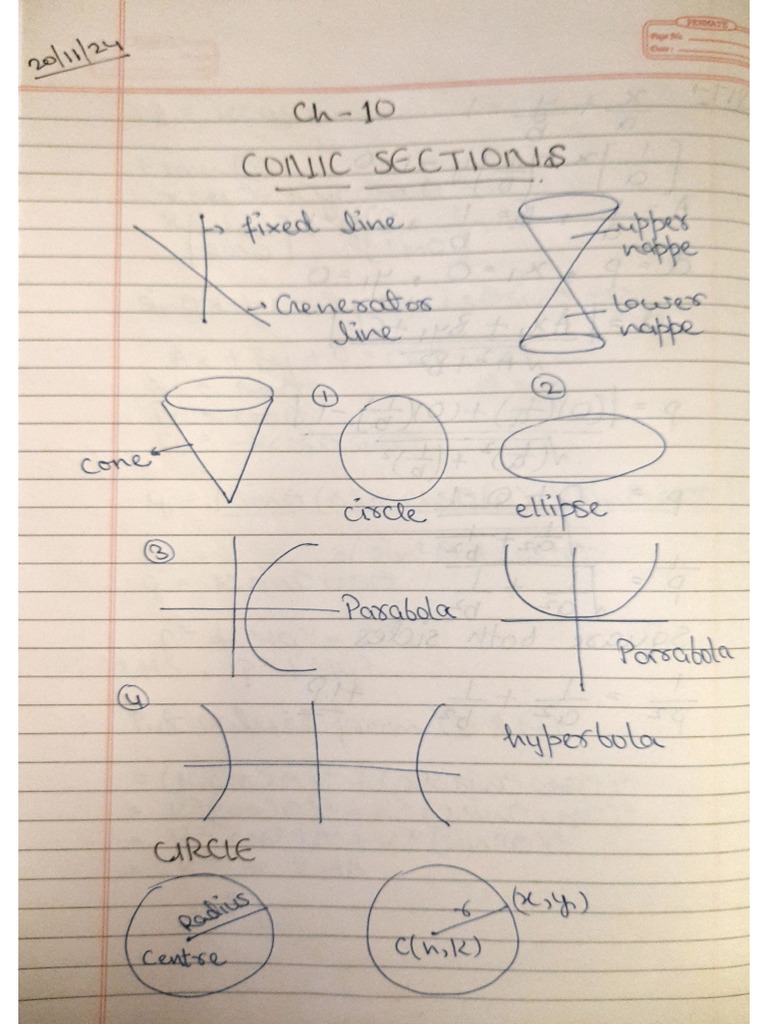 Azka Maths Classwork | PDF