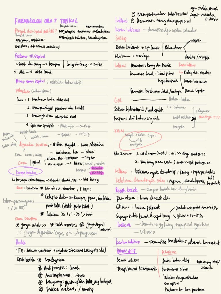 Farmakologi Obat Topikal Kulit | PDF