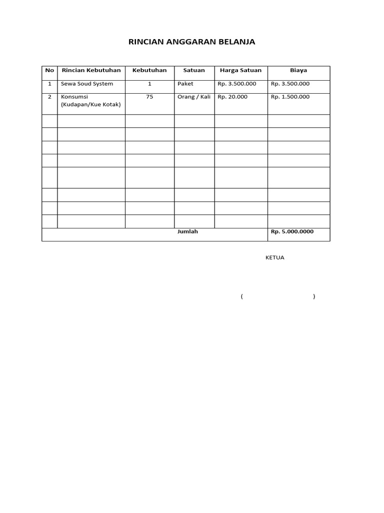 Contoh RAB Rill Dari Desa (3) | PDF