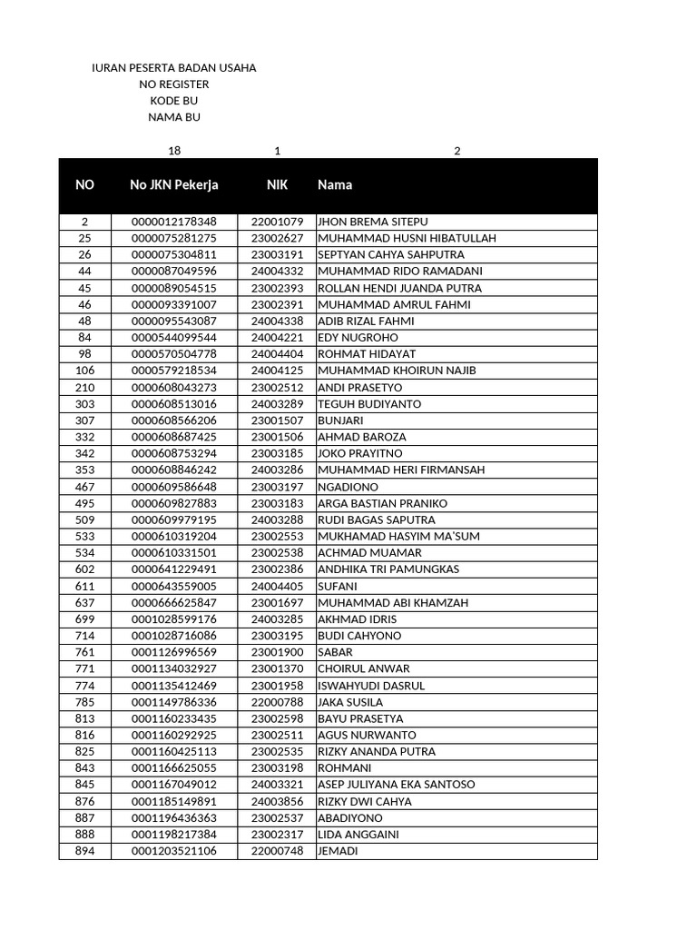 BPJS Kesehatan Oktober 2024 Sec | PDF