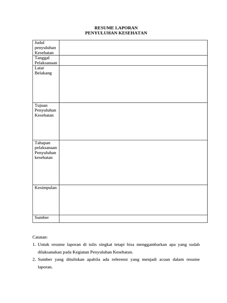 Resume Laporan Penkes | PDF