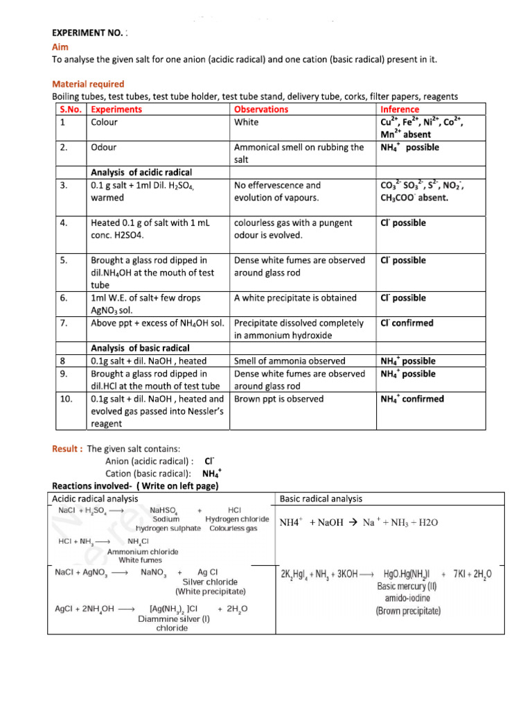 XII Practical SaltAnalysis | PDF