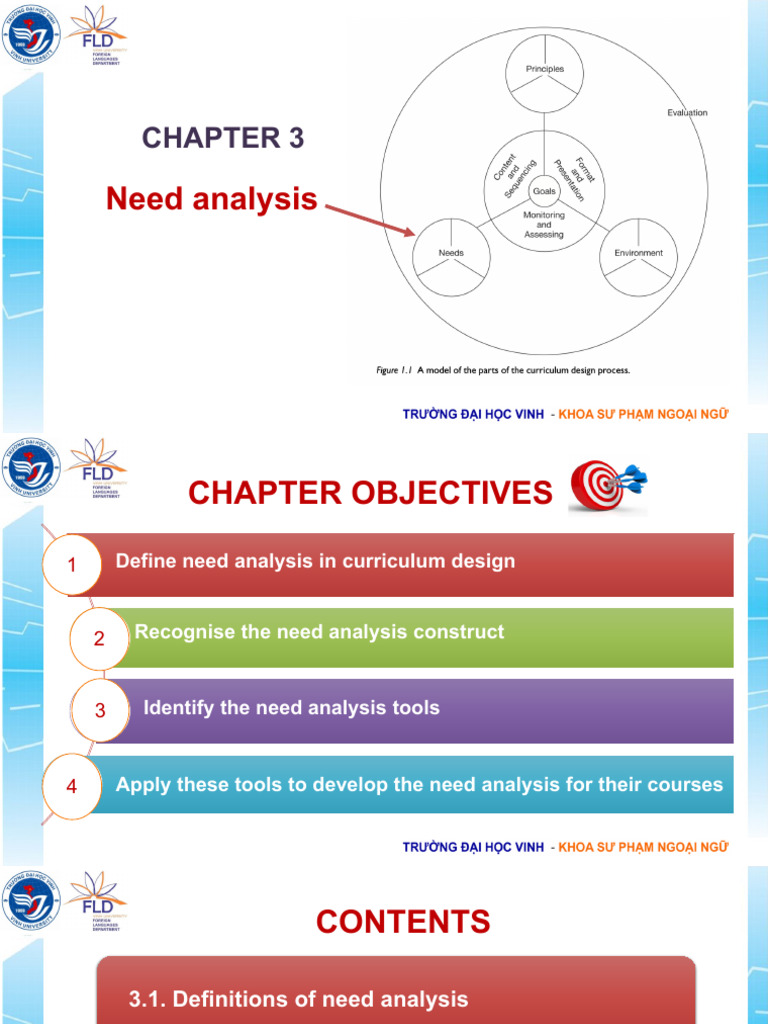 03 CDMD Chapter 3_Need Analysis | PDF | Learning | Information