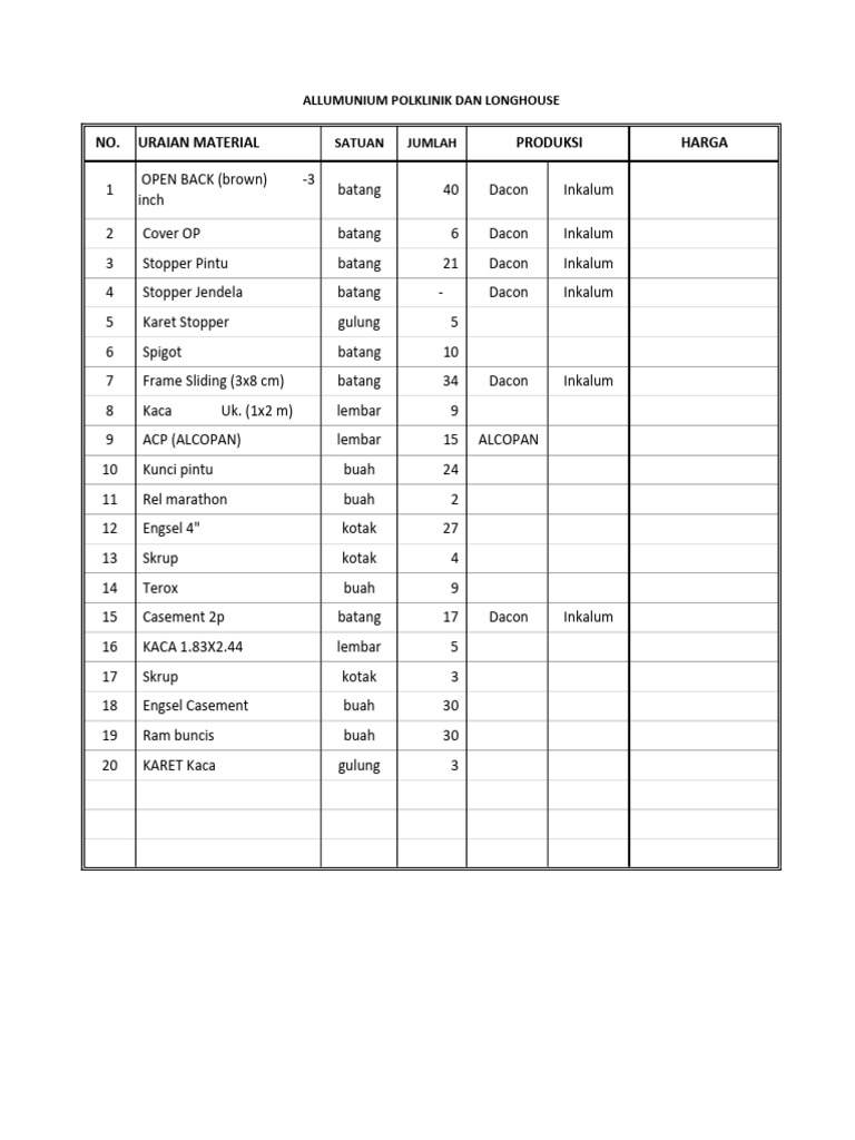Mat. Allumunium Klinik Dan Longhouse | PDF