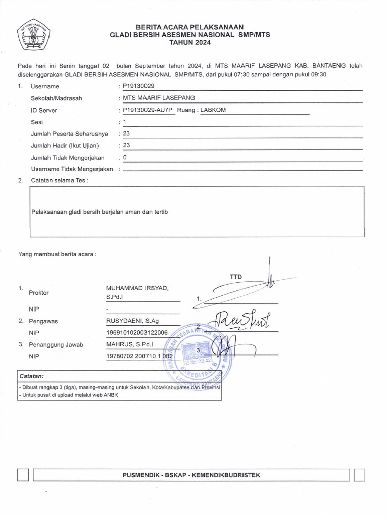Contoh Ba Anbk | PDF