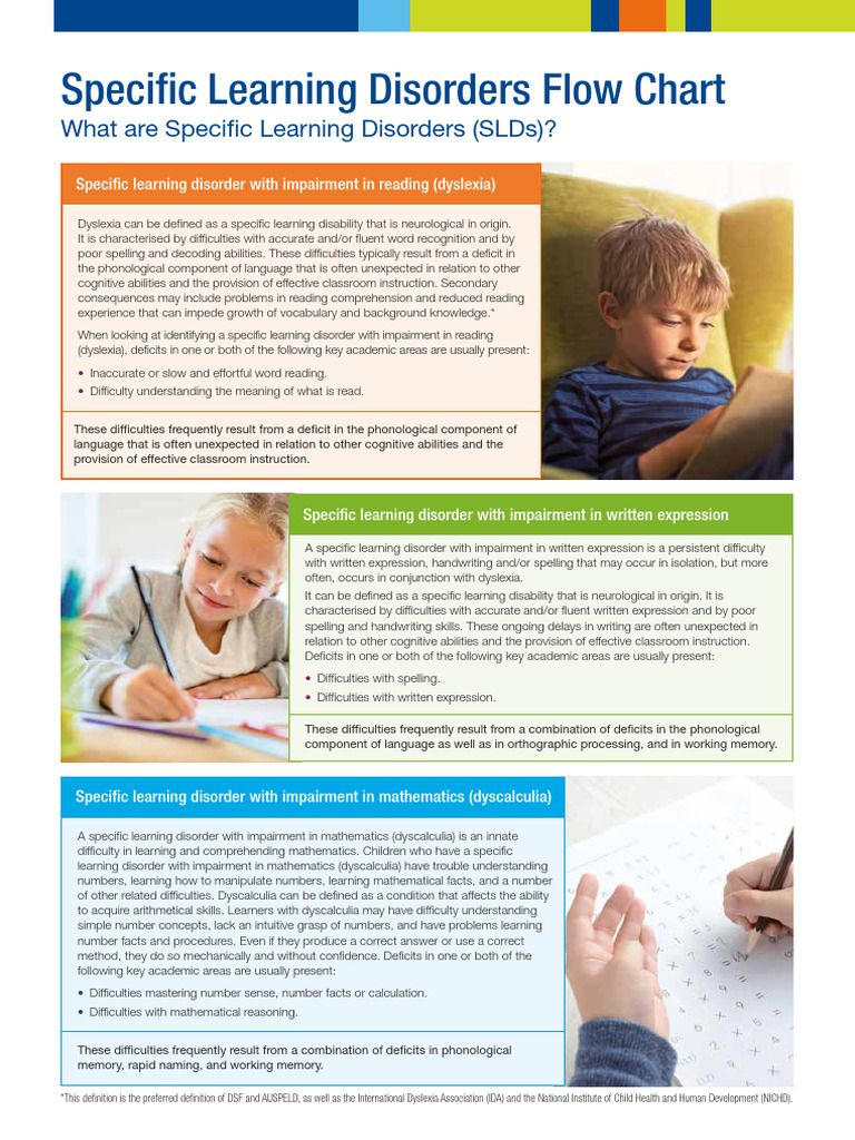 Week 2 Specific Learning Disorders Flow Chart - Old-DSF9214 - SLD-Flow-Chart - 4P-Flyer-V3 - WEB ...