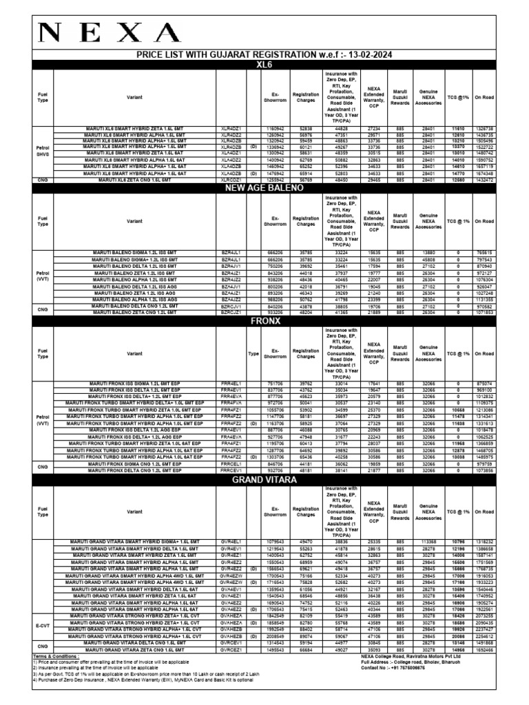 NEXA Price List 13-02-2024 | PDF | Motor Vehicle Manufacturers | Cars Of Japan
