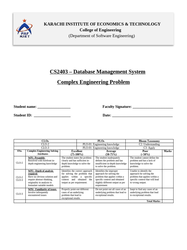 DBMS CEP spring 2022 | PDF | Engineering | Business