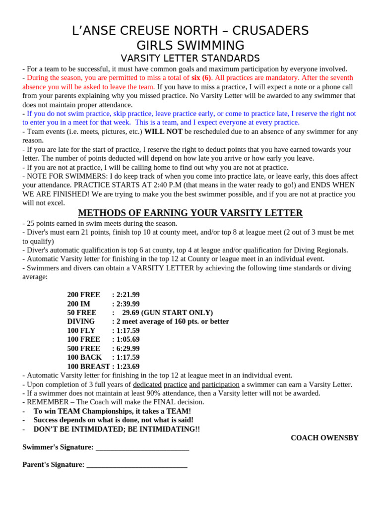 Varsity Letter Standards for Girls Swimming | PDF | Swimming ...
