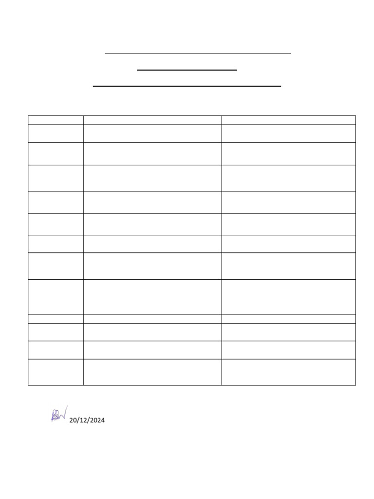 Residents Annual Leave Roster | PDF