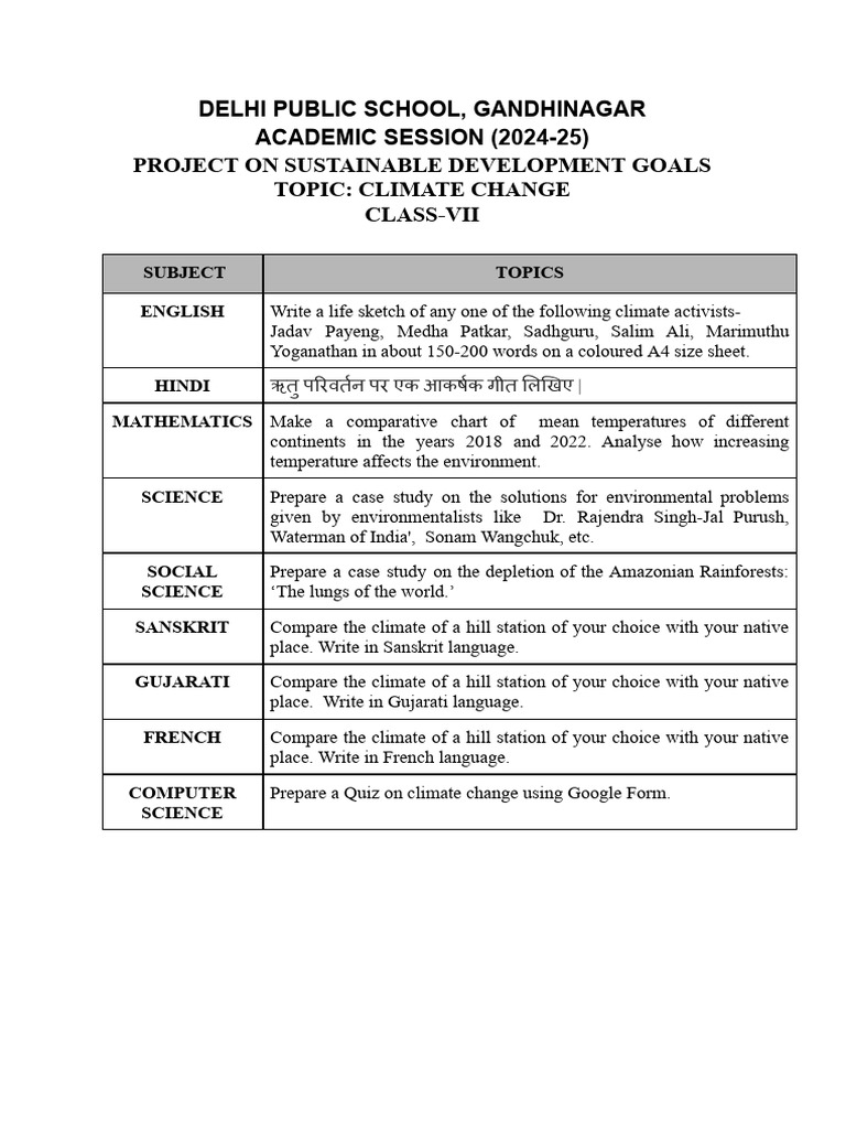 7 SDG 2024-25 1 | PDF