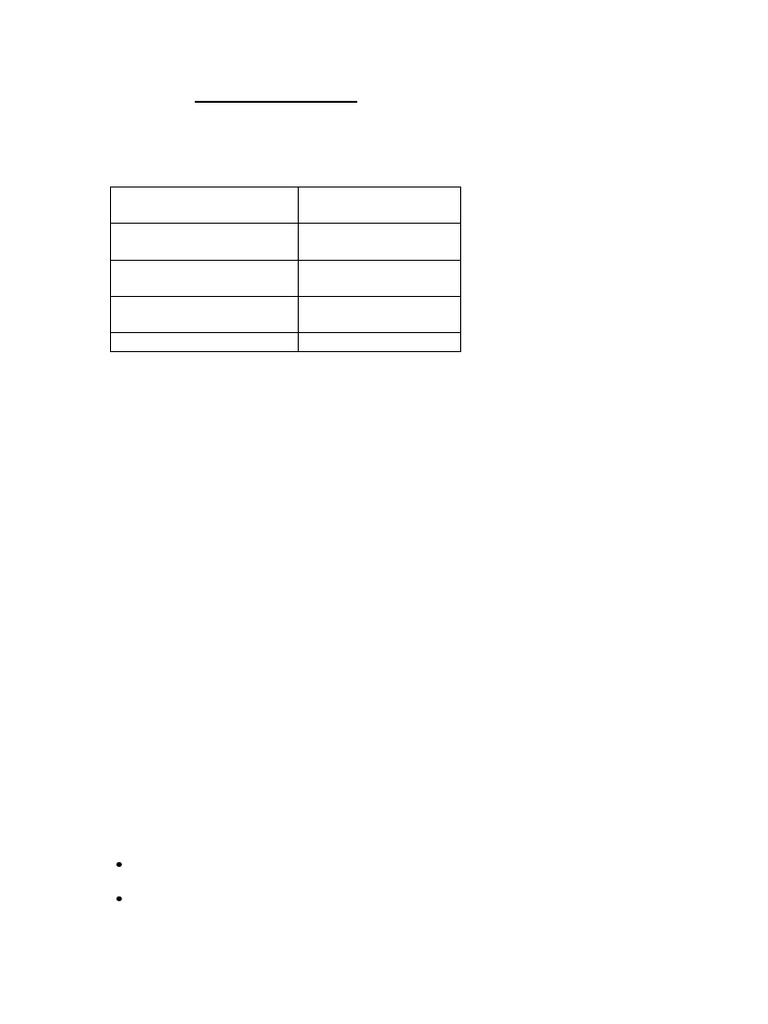 C.V - Calani Jilda | PDF