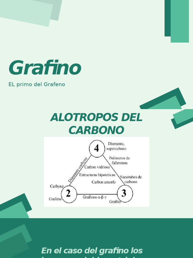 Grafino: Estructura y Propiedades | PDF