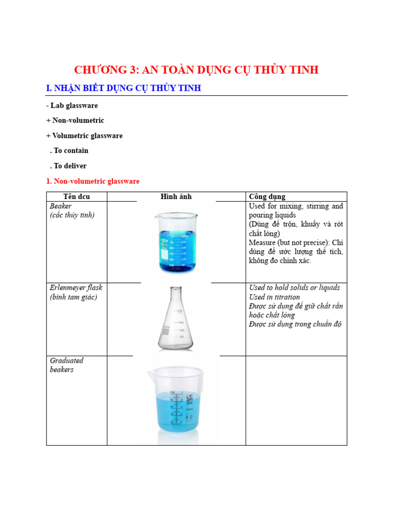 D NG C Thu Tinh | PDF
