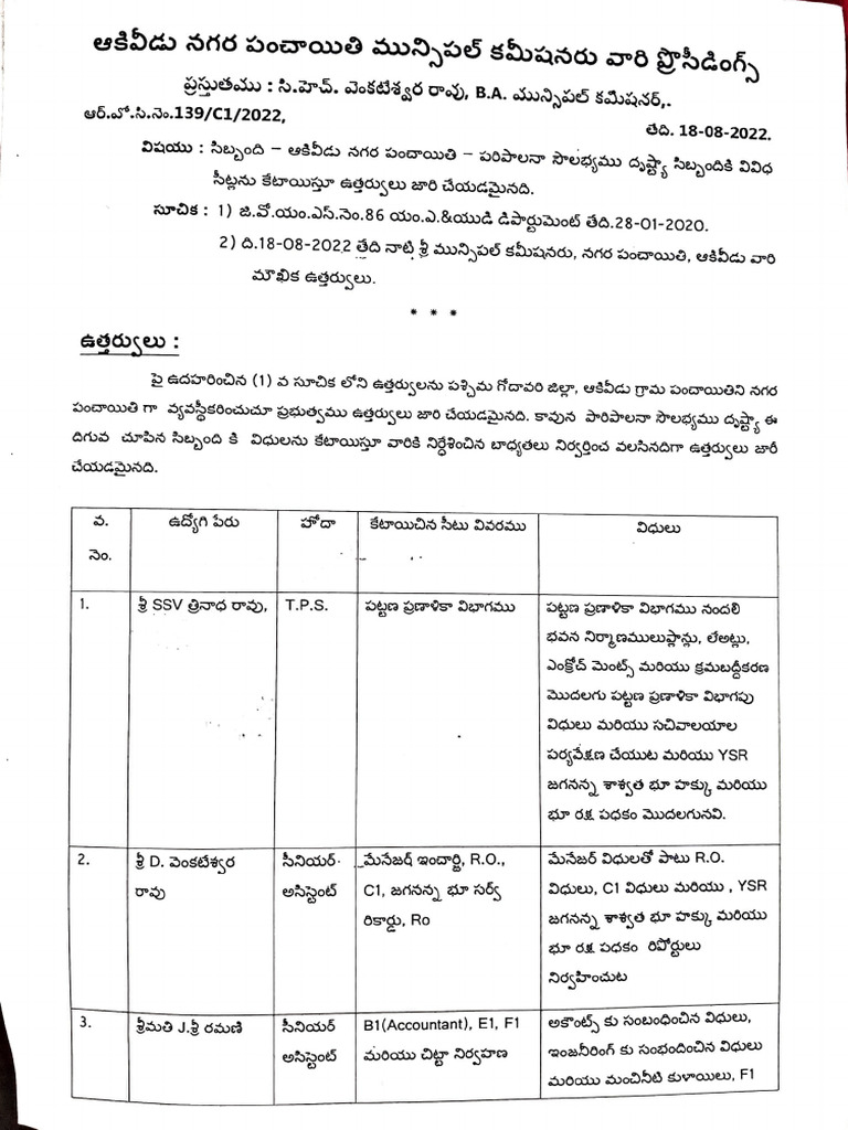 TPS Proceedings Trinadharao Garu - 2 (1) Export | PDF