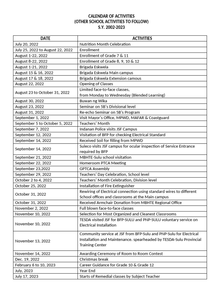 CALENDAR OF ACTIVITIES_2022 | PDF