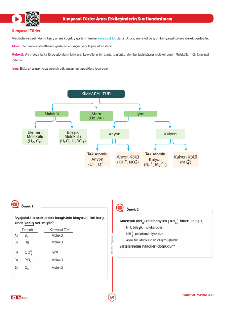 Kimyasal Türler Arası Etkileşimler | PDF