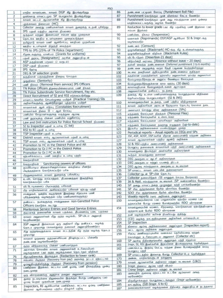 Police Standing Order | PDF