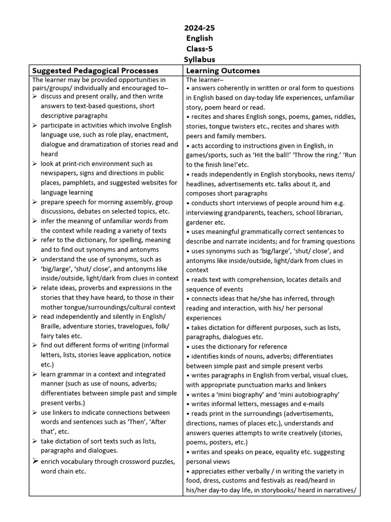 5th English Syllabus 2024-25 | PDF | English Language | Adverb