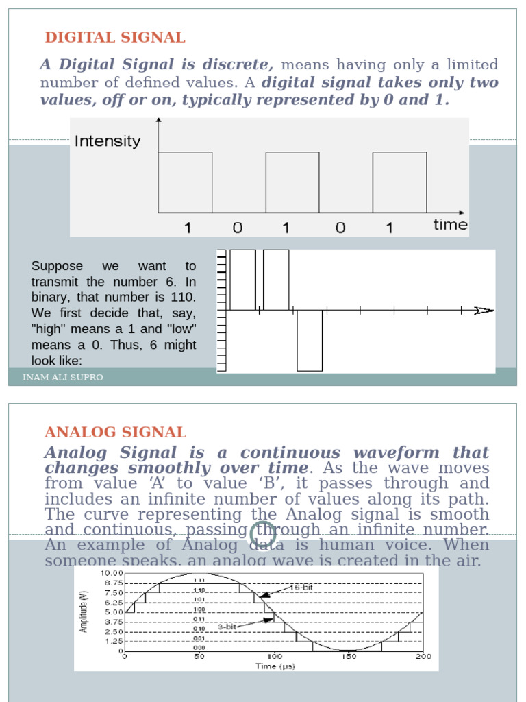 Chap2 Signals Transmission | PDF | Digital Signal | Amplitude