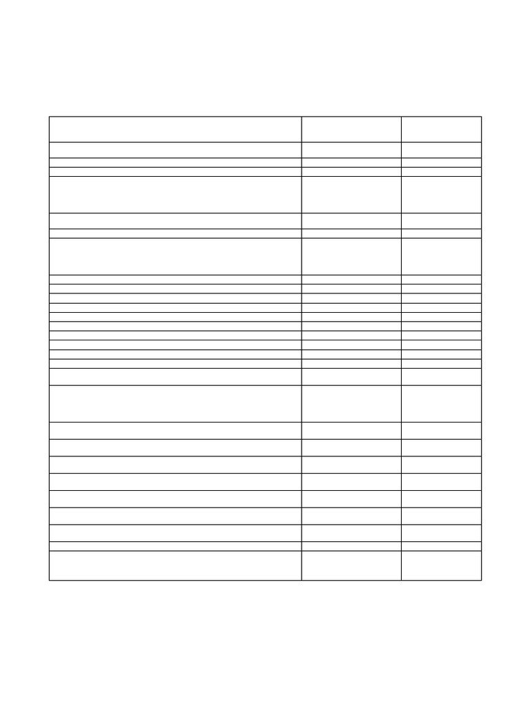 Standalone Financial Statements For Financial Year Ending On 31 March ...