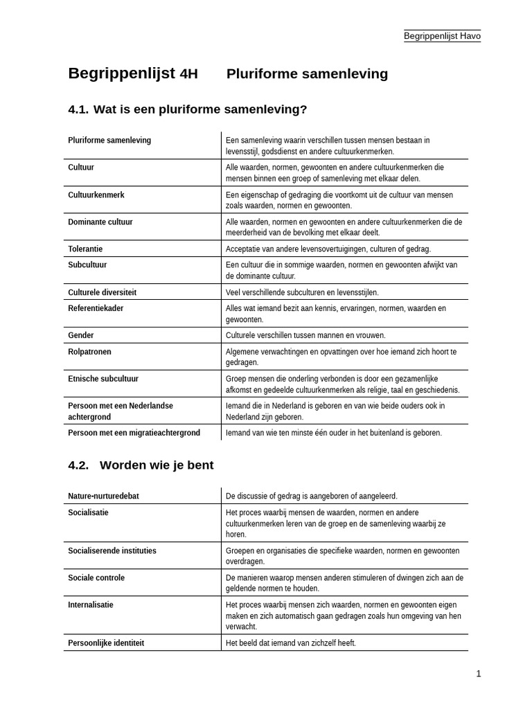 Begrippenlijst 4H Pluriforme Samenleving | PDF