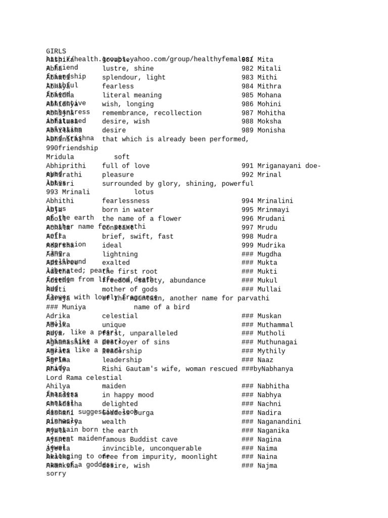 Indian Baby Names PDF | PDF | Devi | Hindu Mythology