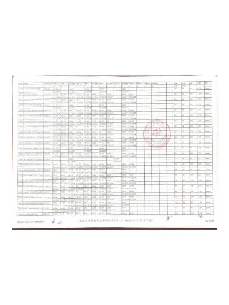 PVR L1 23 24 (Fin) | PDF