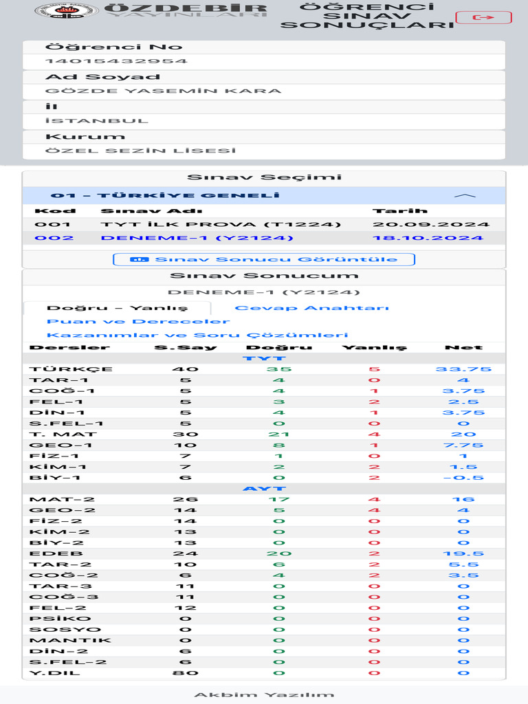 Exam Results | PDF