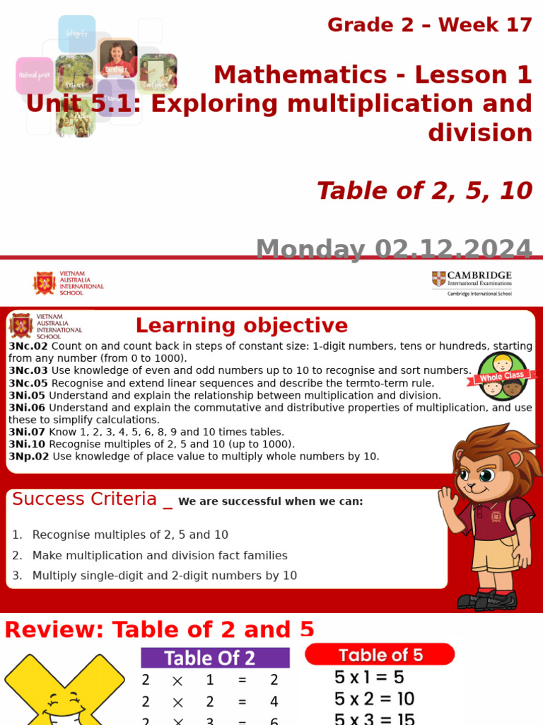 G2 - W17 - U5.1 - Table 2-5-10 | PDF | Multiplication | Abstract Algebra